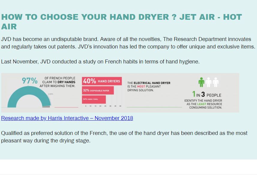 How To Be Eco-Friendly When Drying One’s Hands? | electric Handdryer ...